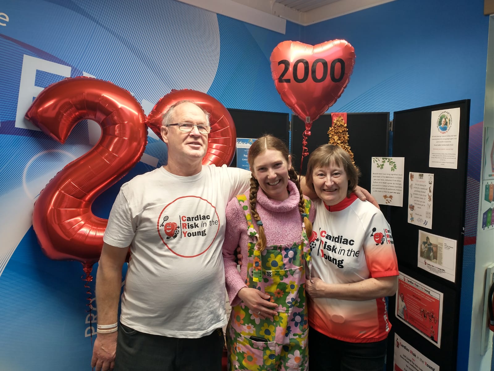 10 years of screening at Garstang – 10 incredible years! - Cardiac Risk ...